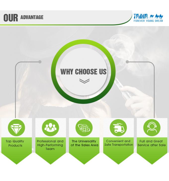 Artificial Cooling Agent Powder WS-5 Cooler Than Menthol For Mint Candy