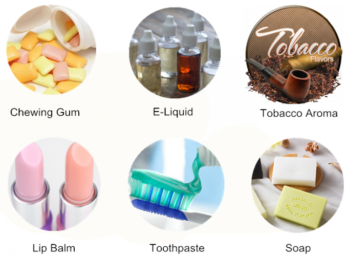 Menthol Carboxamide WS-3 Koolada Cooling Agent For Mint Candy / Chewing Gum