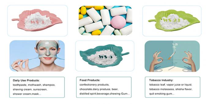 A new type of taste---cooling taste-Cooling Agent
